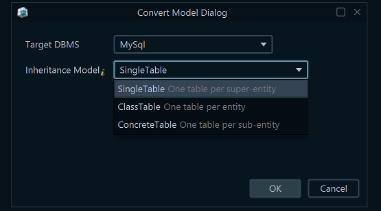 Logical & Physical Design