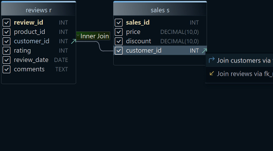 Visually build queries using the Query Builder