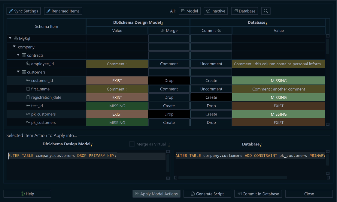Compare and Synchronize the Design Model with the Database